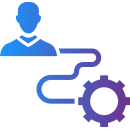 Platform | Techademy One